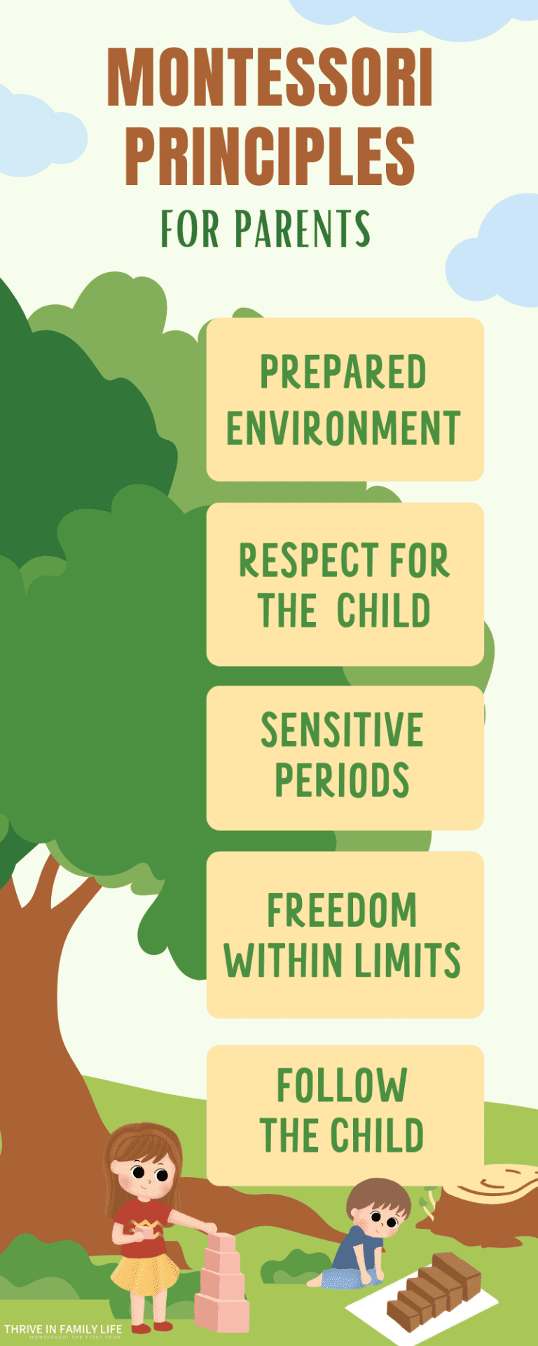 Key Montessori Principles | Simplified for Parents - Thrive in Family Life